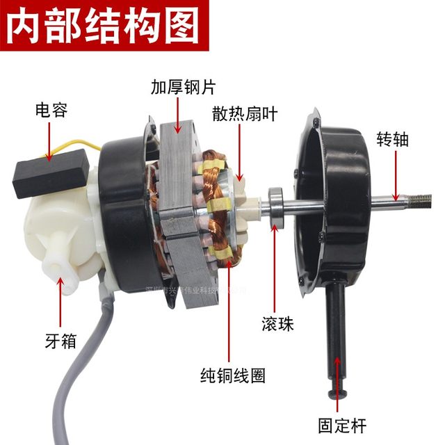 Flinking fan table fan double roller motor 16 thick head 400mm electric ...