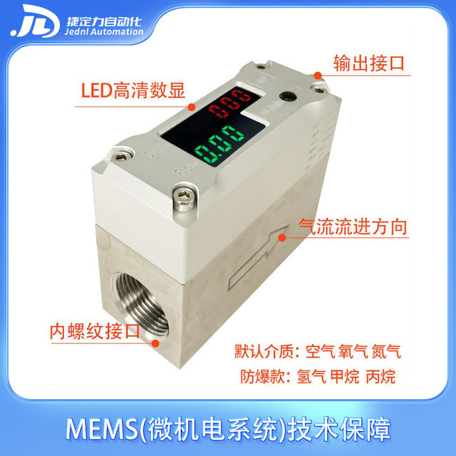 Hydrogen-specific industrial-grade flow meter MF600 intrinsically safe ...