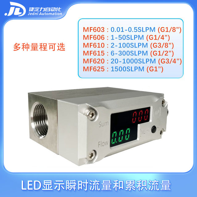 Hydrogen-specific industrial-grade flow meter MF600 intrinsically safe ...