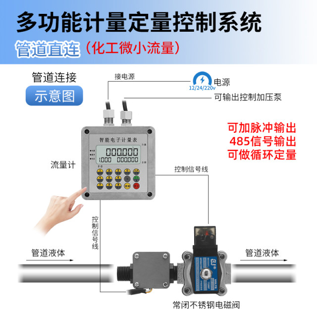 Intelligent liquid flow meter quantitative control system solenoid ...
