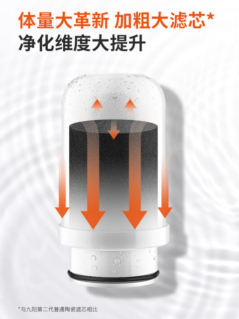 Jiuyang Water Purifier JYW-RT151 Water Large Filter Water Family Straight Drink-drink Kitchen Filter