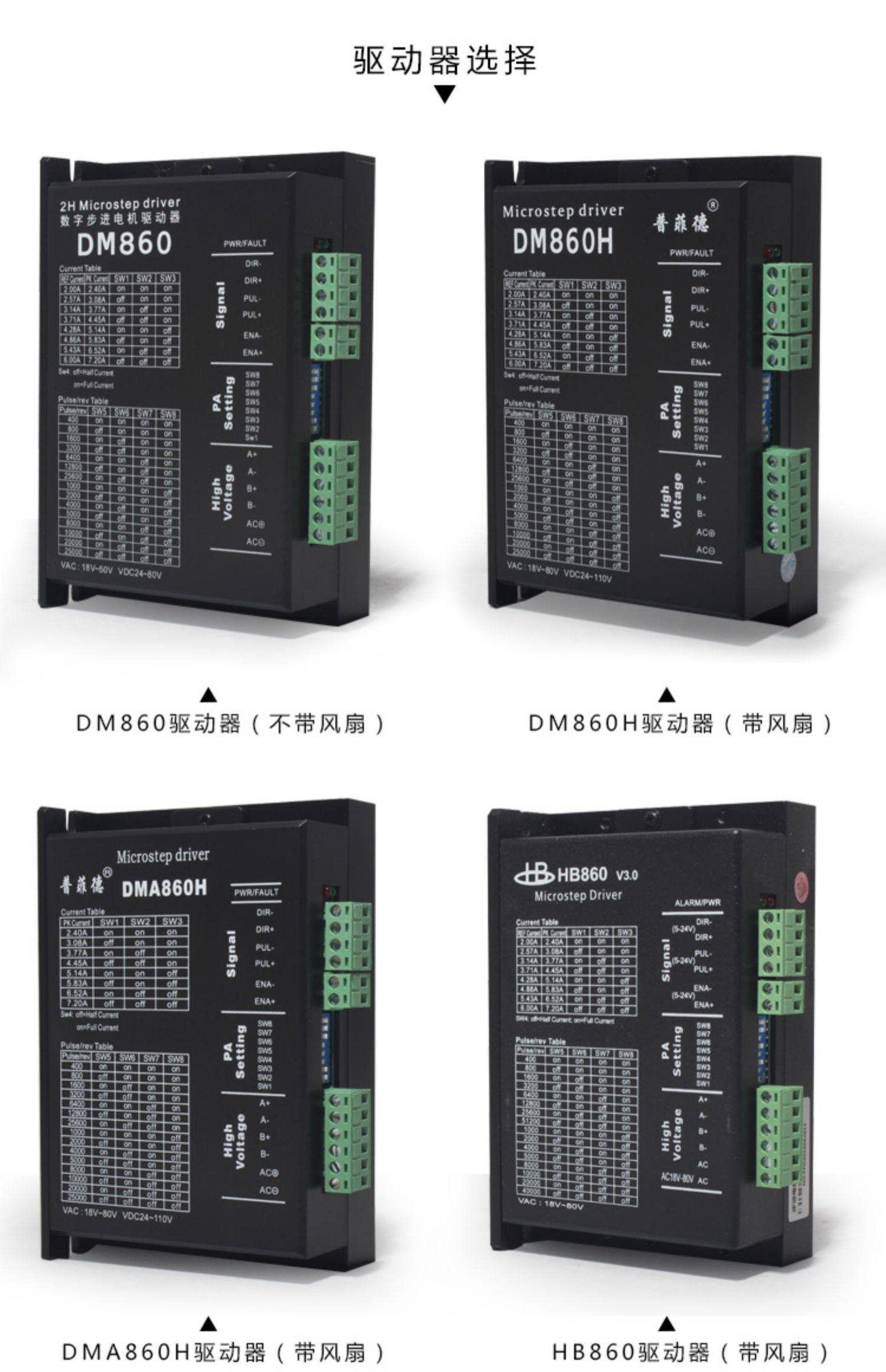 86 stepper motor set 13N.M stepper motor 86BYG250E+DMA860H driver body ...