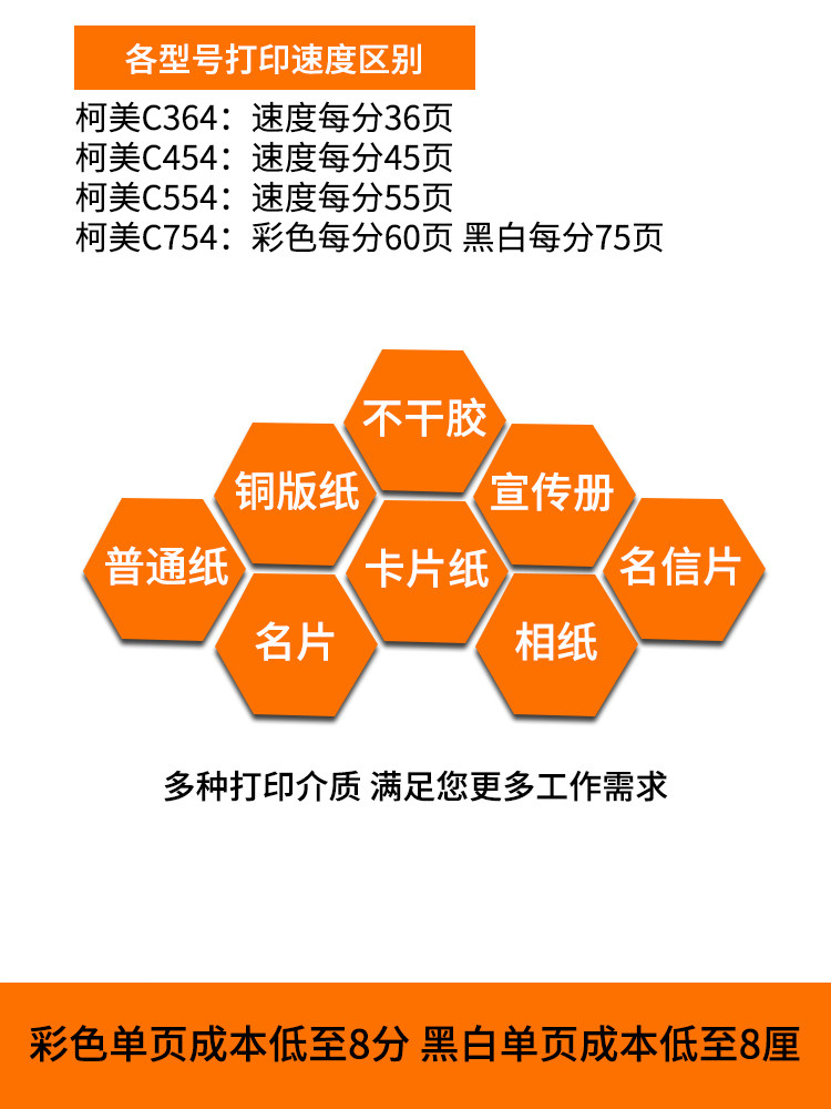 Kemei C364/C454/C554/C754/C368 A3 Fotocopiadora/Impresora/Escáner Láser ...