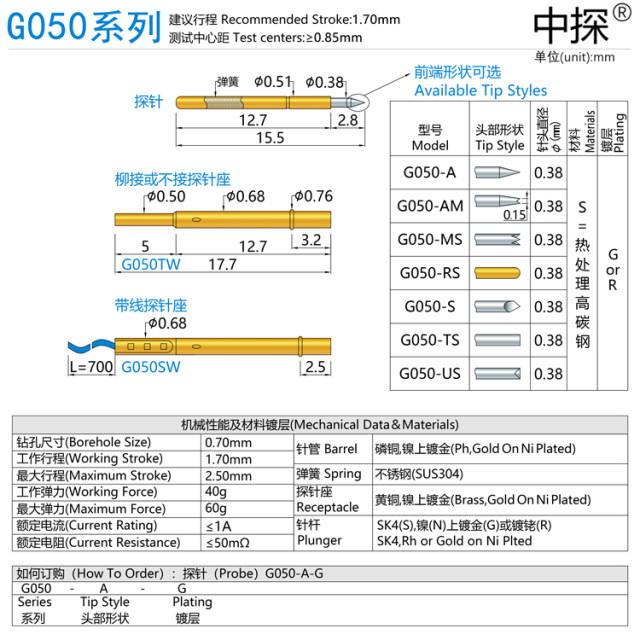 LEENO probe quality replacement G050AG050AMG050RS durable and wear ...