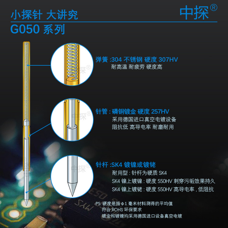 LEENO probe quality replacement G050AG050AMG050RS durable and wear ...