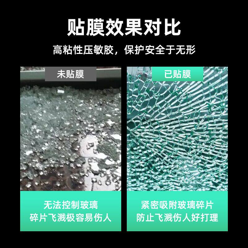 Glass Film Explosion-Proof Film Transparent Safety Glass Shatterproof ...
