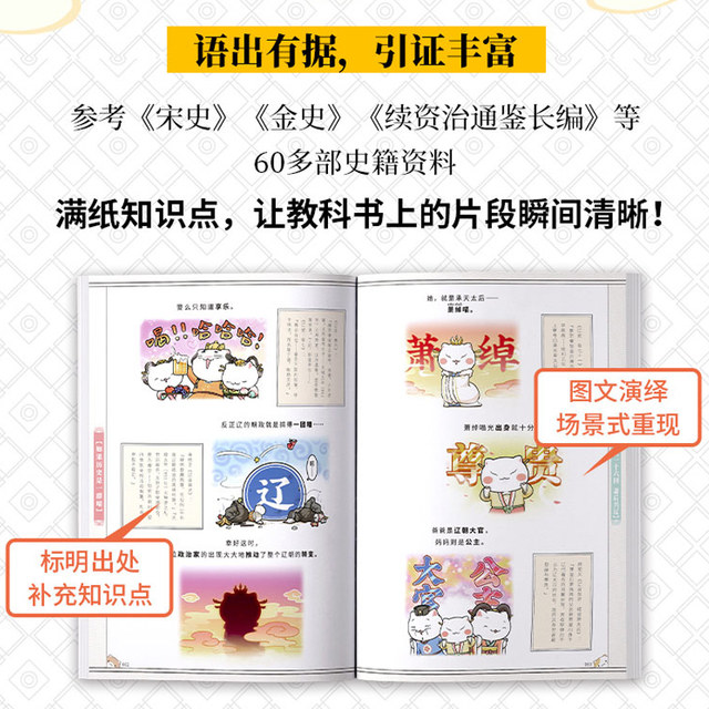 [15 volumes optional] Authentic if history is a group of Meow ...