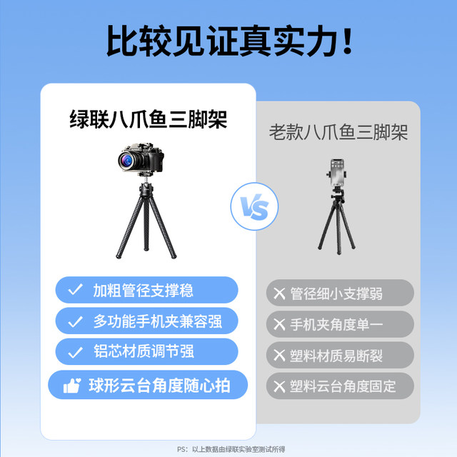 Green Alliance Octopus mobile phone shooting bracket tripod camera ...
