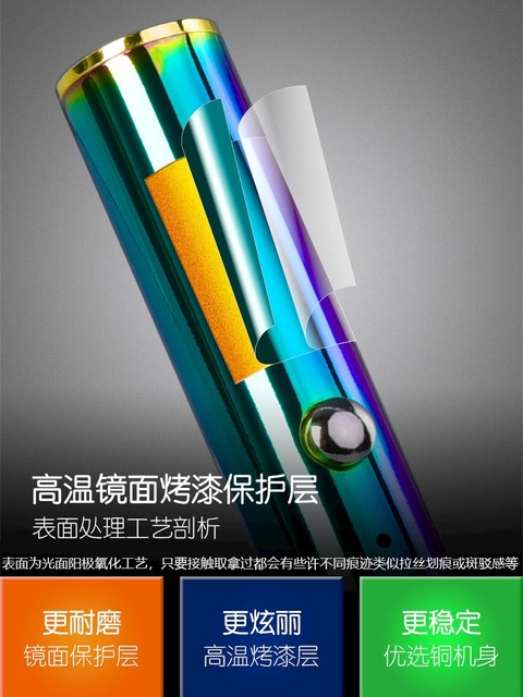 Libo cyan light laser sales shooting pen sand table pen usb ...