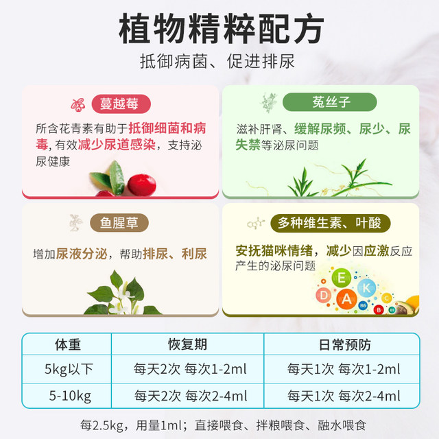 Longbott urinary tract oral liquid cat diuretic special 50ml urinary ...