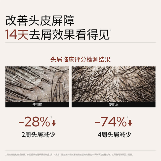 Roye triple anti-dandruff and anti-itch shampoo, Artemisia annua oil ...