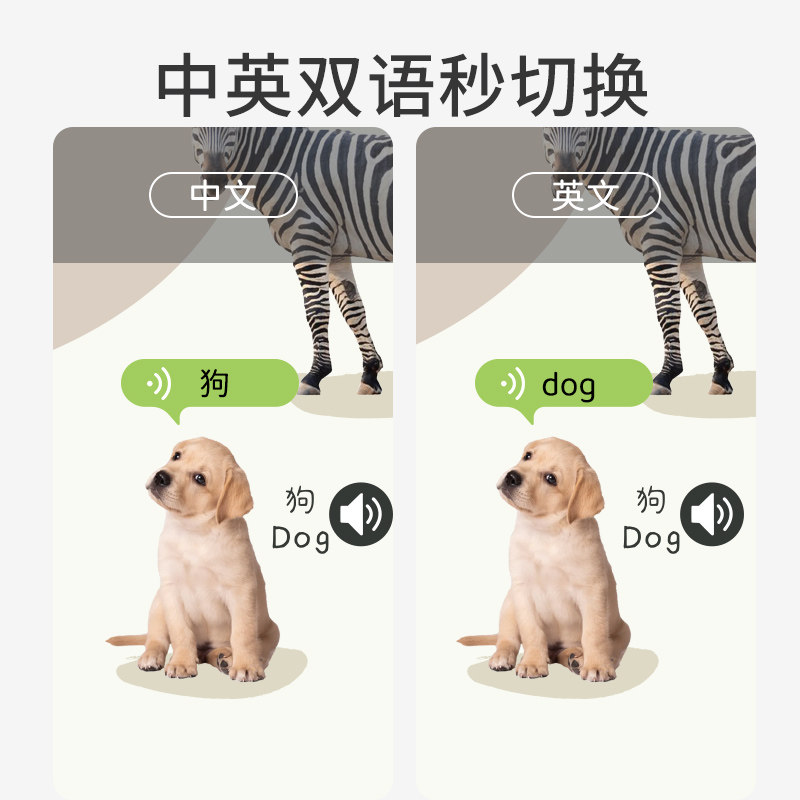 Leleyu Early Education Puzzle Audio Panda Wall Chart Children's Vocal ...