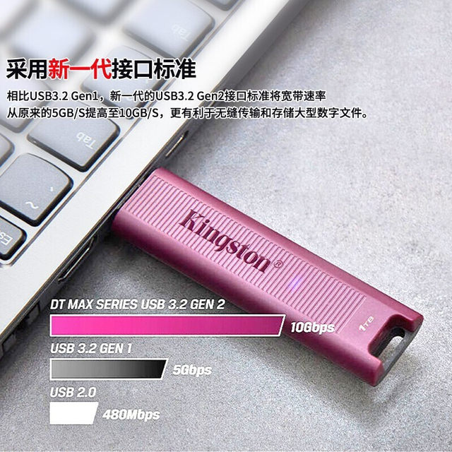 Kingston solid-state USB drive large capacity 256G/1T high-speed Type-C ...