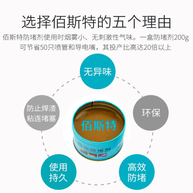 Secondary protection welding anti-clogging paste welding nozzle anti ...