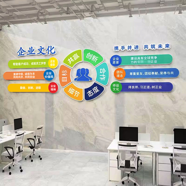 Company image wall decoration inspirational slogans conference room ...