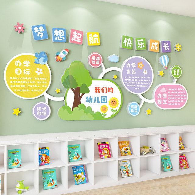 Kindergarten Garden Concept Wall Environmental Innovation Theme ...