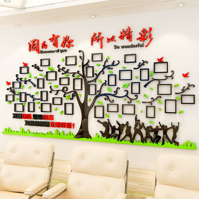 Employee Profile Photo Display Wall Stickers Office Team Class ...