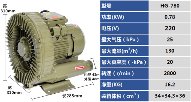 Shanghai Fuli Hg-780 380 High-Pressure Vortex Air Pump Blowing Blower ...
