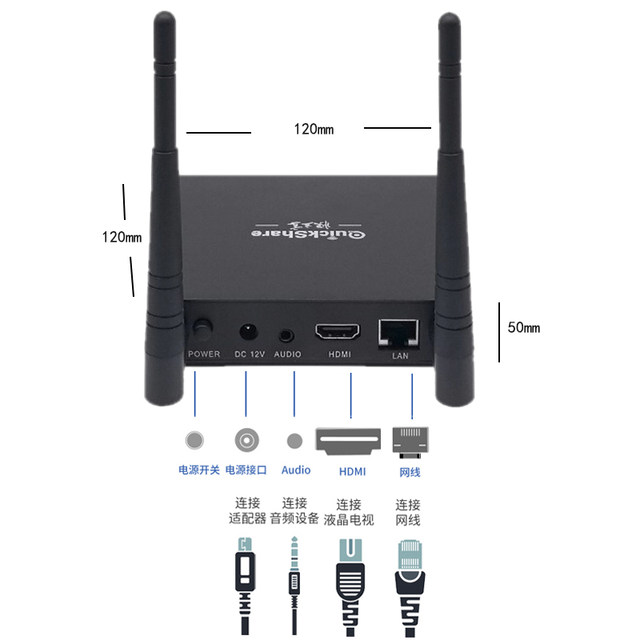 QuickShare wireless screen projector computer, mobile phone, tablet ...