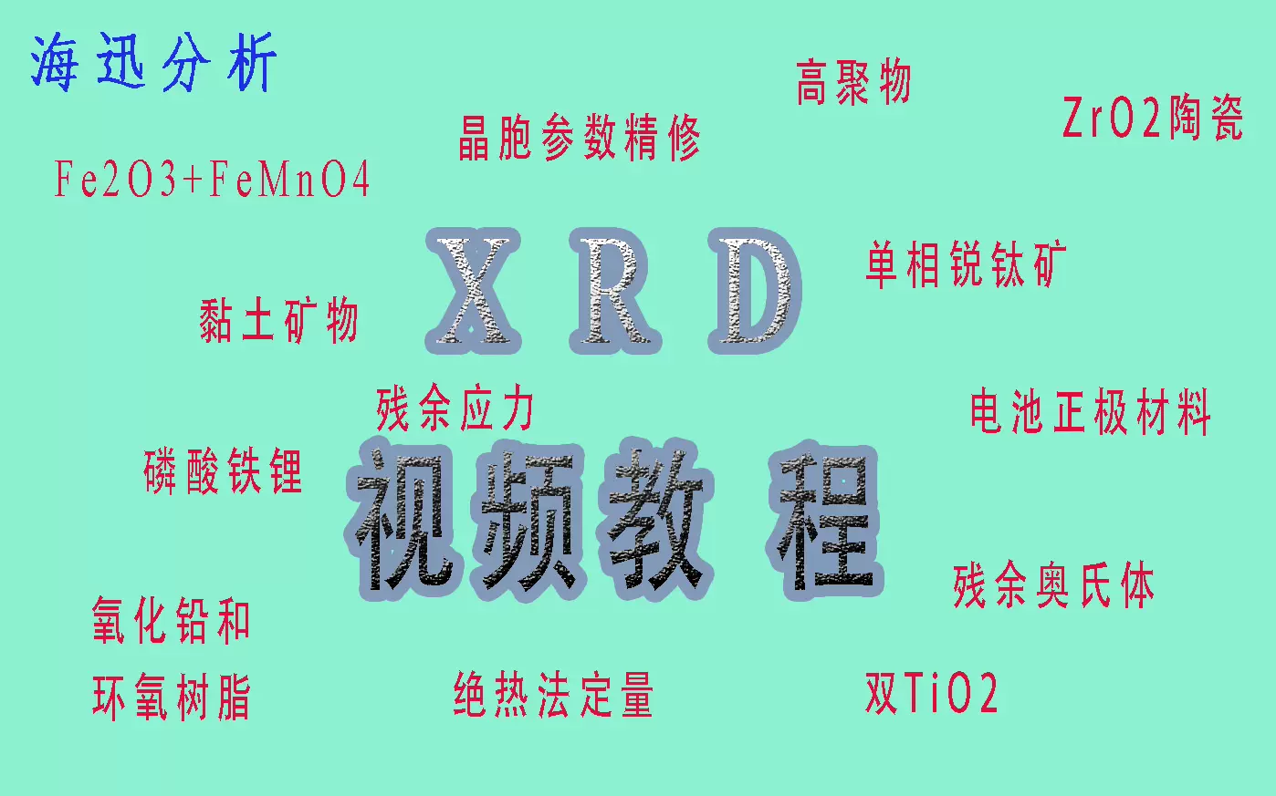 Xrd分析教程 XRD定量分析/ 哔哩哔哩_Bilibili