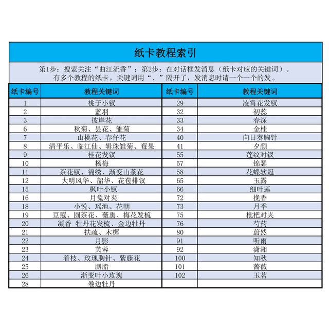 Each model of entanglement of flower paper molding paper cards has ...