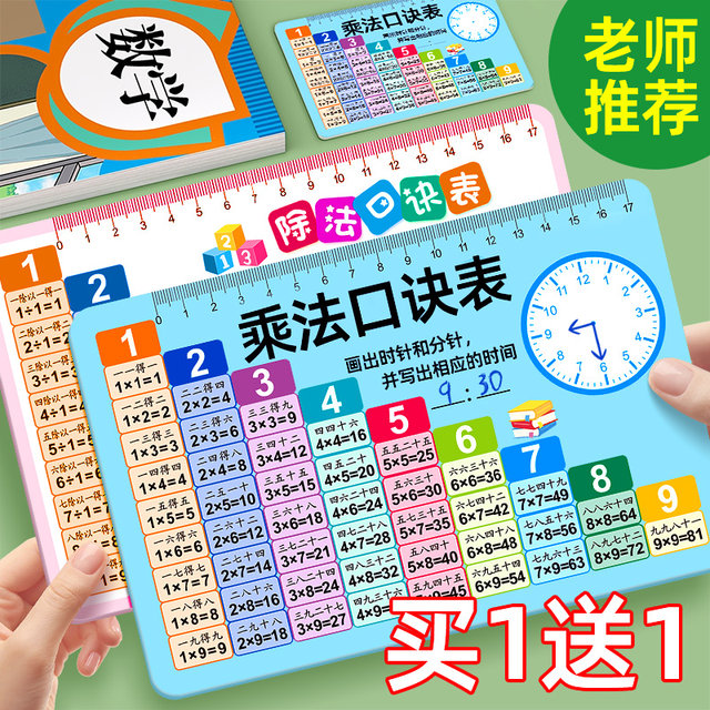 Multiplication table card for primary school students in second grade ...