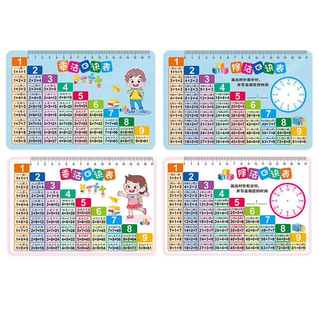 Multiplication table card for primary school students in second grade ...