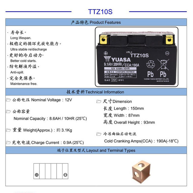 Yuasa YTZ10S Kawasaki Ninja ninja1000SXZ650RSZX10RZH2H2SX battery