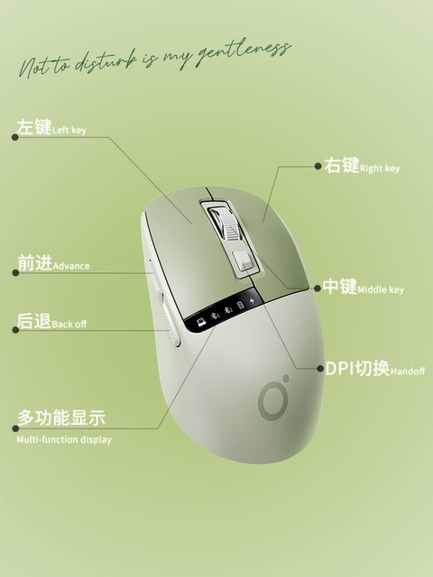 Forerunner Q2 Wireless Mouse Bluetooth Dual Mode Charging Silent Screen ...