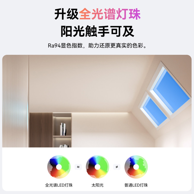Yeelight Azure Sky LED Light for Kitchen and Entrance Way