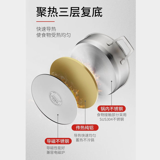 German 304 deep frying pan household small frying pan 24cm single ...