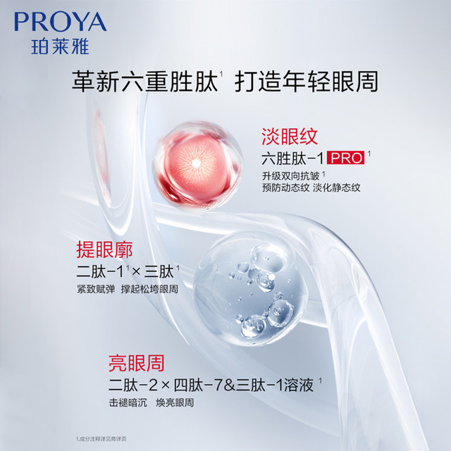 PROYA Ruby Ice Gyro Eye Cream 2.0 Anti-wrinkle Firming Diminishes Fine ...