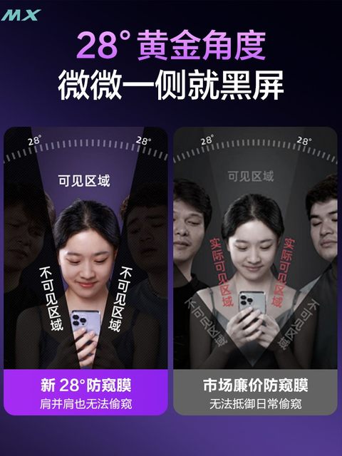 Mx small film king AG scrub anti -peeping membrane suitable for Apple iPhone16promax steel film ...