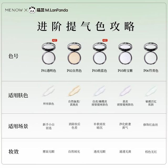 Mino Menglan Limited Brightening Bear Cake Trial Package 1 piece of ...