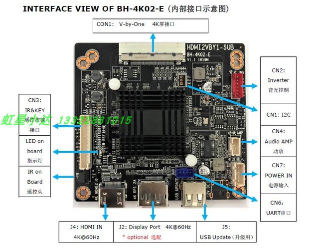 4K display motherboard BH-4K02-E point 3840*21604K screen/long bar screen/cut screen/OLED screen
