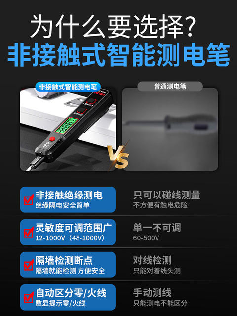 Electrician's special digital display induction test pen for zero live ...