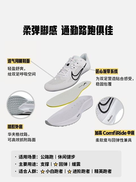 Nike official QUEST 6 women's road professional running shoes summer ...