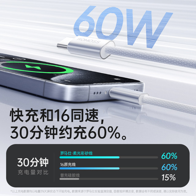 Romans suitable for Apple 15 charging cable iPhone16 promax charger ...