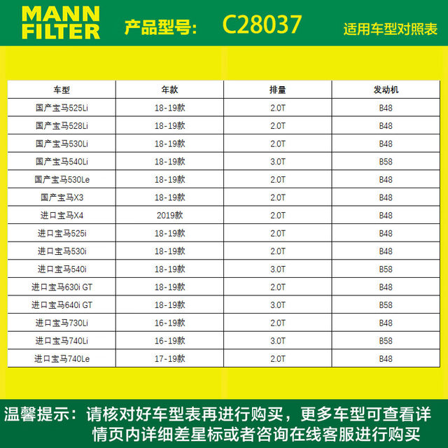 MANN Filter C28037 air filter element is suitable for Brilliance's new ...