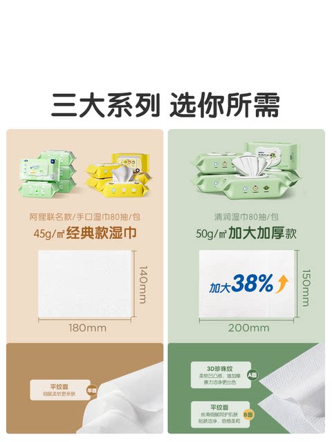 Frog Prince Wet Wipes Baby Household Wet Wipes for Toddlers Hands ...