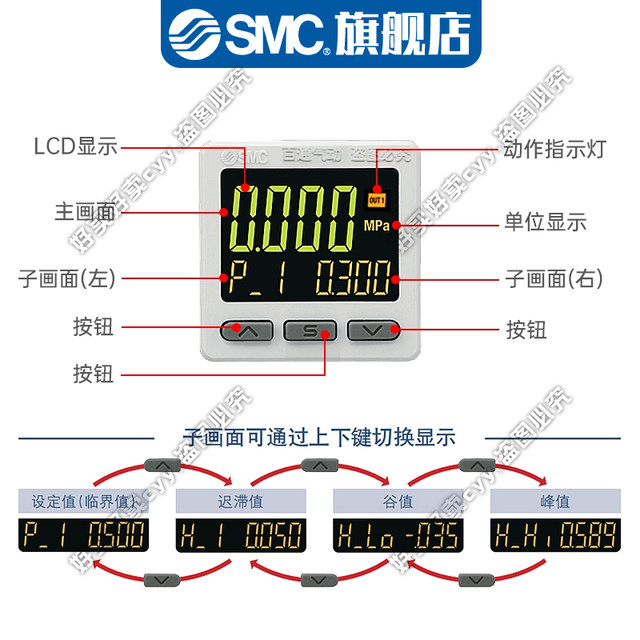 SMC digital display gauges pressure switch ISE20/ZSE20-N/P-M5-LA1/2 ...