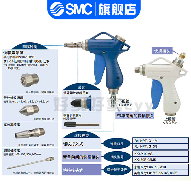 SMC original spray gun air gun VMG11W/VMG11BU-N02/03/F02/F03-01/35 dust ...