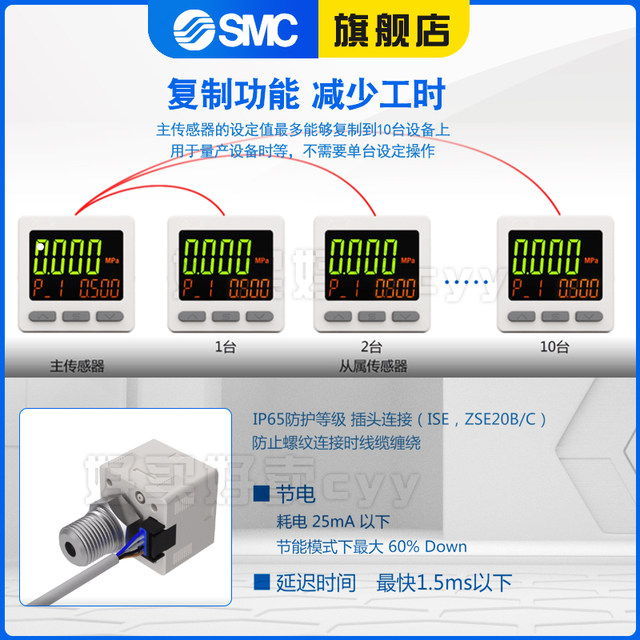 SMC digital display gauges pressure switch ISE20/ZSE20-N/P-M5-LA1/2 ZSE20F-N/P-M5-LD/B