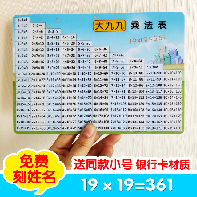 Big 99 Multiplication Table Card 1919 Second and Third Grade Big 99 ...