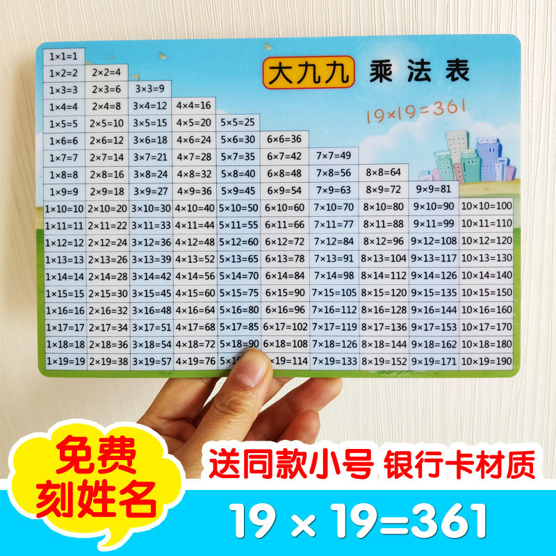 Big 99 Multiplication Table Card 19×19 for Second and Third Grade Students