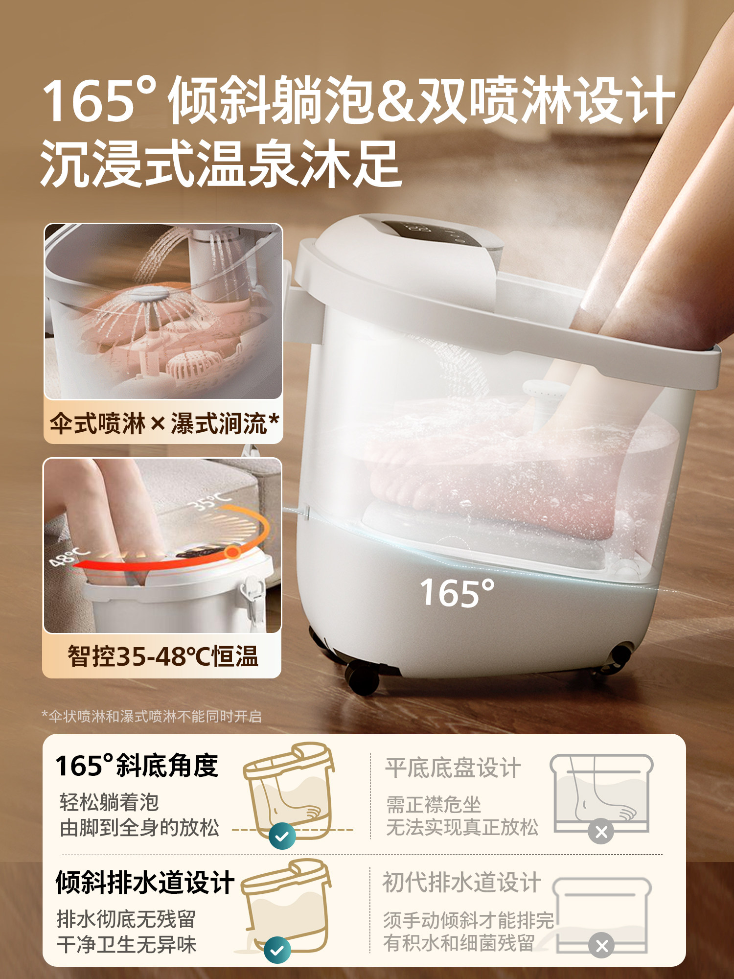Philips Electric Foot Bath - Heated Massage - Ppm3203f