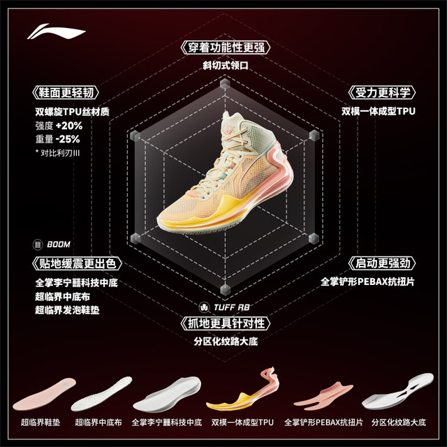 Li Ningli Blade 4 helps basketball shoes technology male support ...