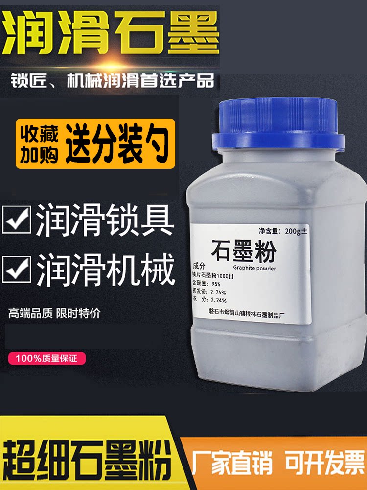Graphite Powder for Lubrication - Industrial Pencil Powder, Lead Powder