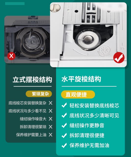 Japanese brother sewing machine JA007 household small electric multi ...