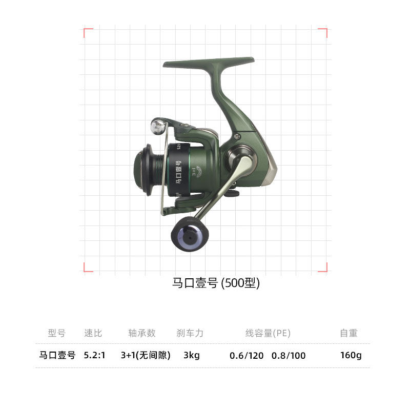 Teben fishing reel mini spinning wheel 500 type oblique mouth no gap ...